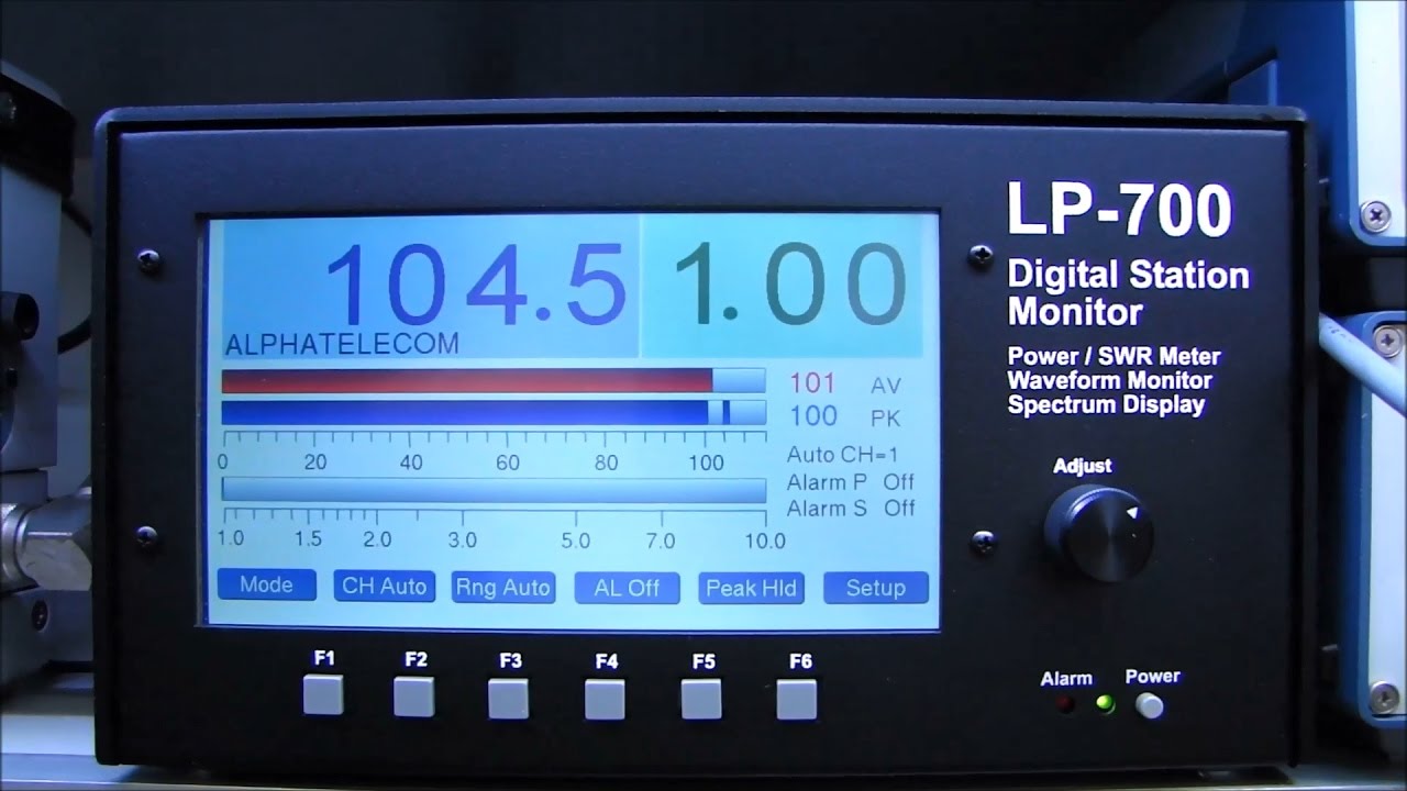 ALPHA TELECOM: UNBOXING TELEPOST LP-700 DIGITAL STATION MONITOR - YouTube