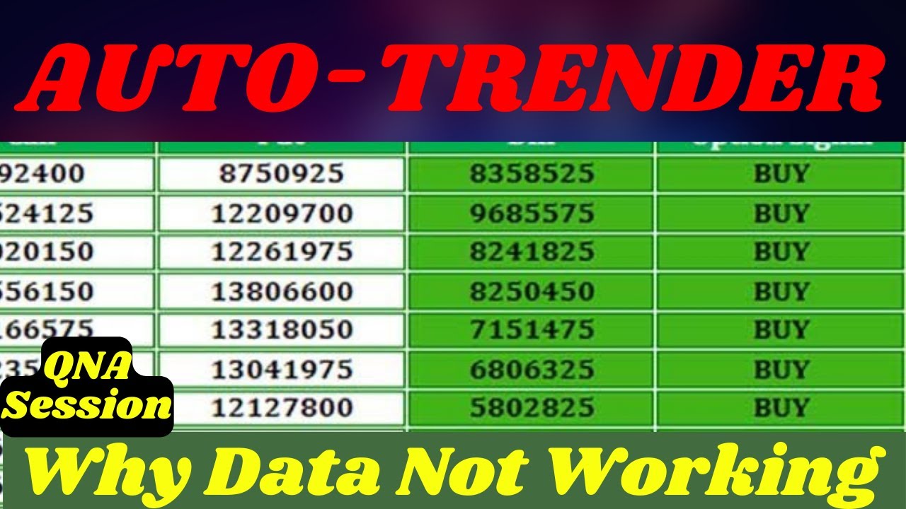 AUTO-TRENDER LIVE QNA SESSION - YouTube