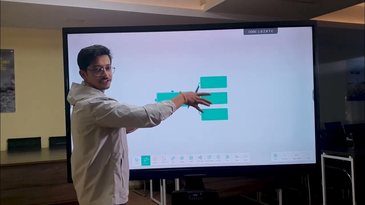 Step-by-Step Demonstration of Interactive Whiteboard Display |Essential ...