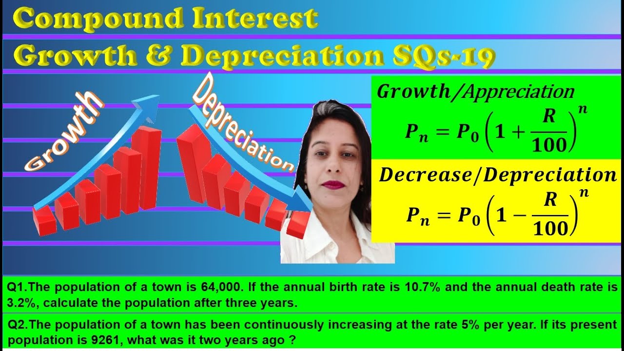 Growth & Depreciation-Compound Interest-SQs 19- DAV Math- Class 8-Birth rate & Death rate are ...