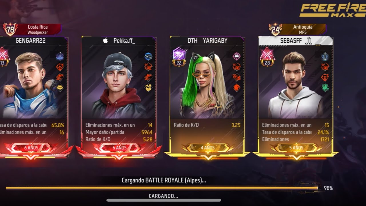 Estos Veteranos Demostraron porque Llevan más de 6 Años Jugando Free ...