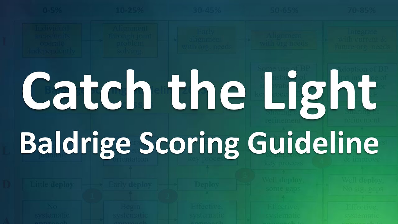 Catch the Light: Baldrige Scoring Guideline - YouTube