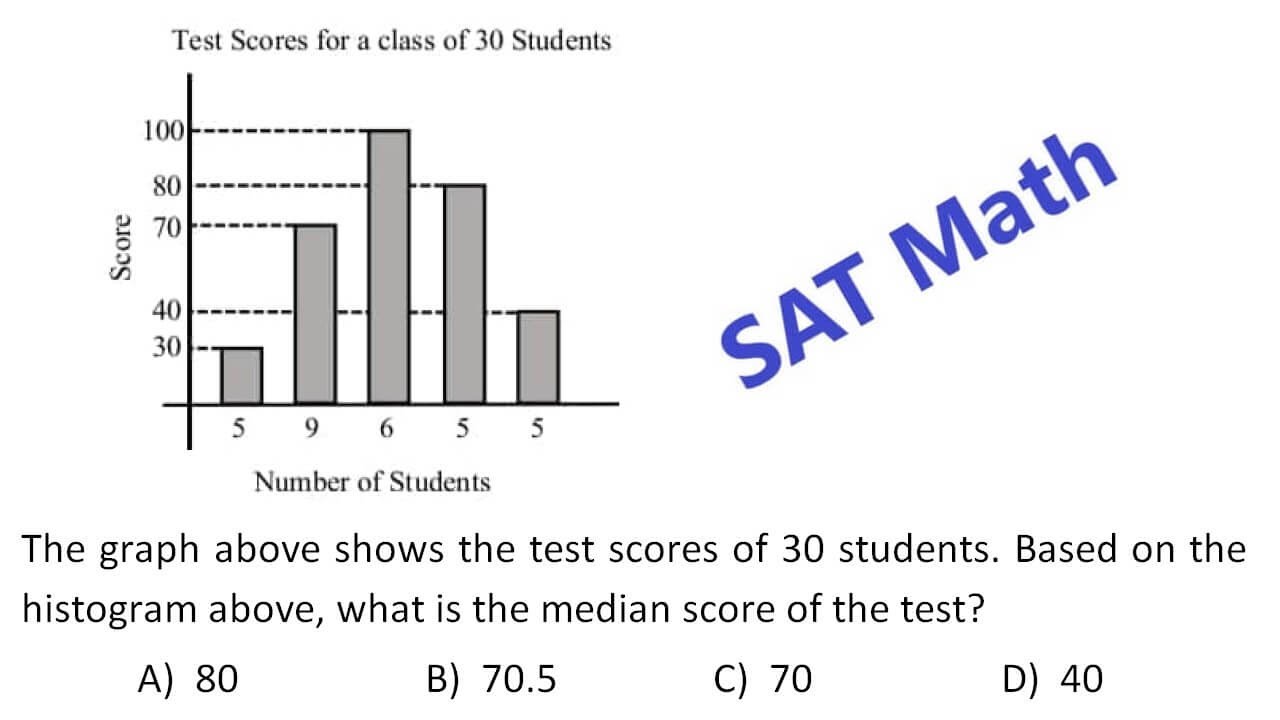 SAT Math - YouTube