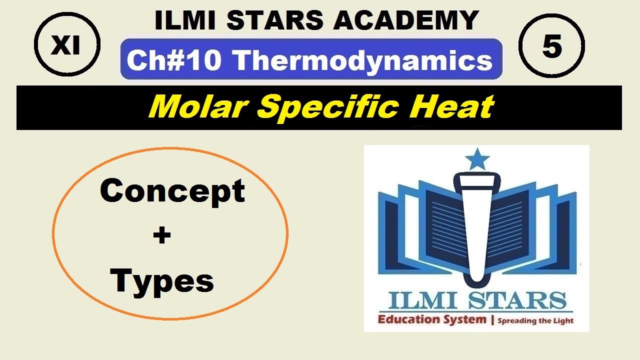 Molar Specific Heat, Types of Molar Specific Heat, Class 11 Physics ...