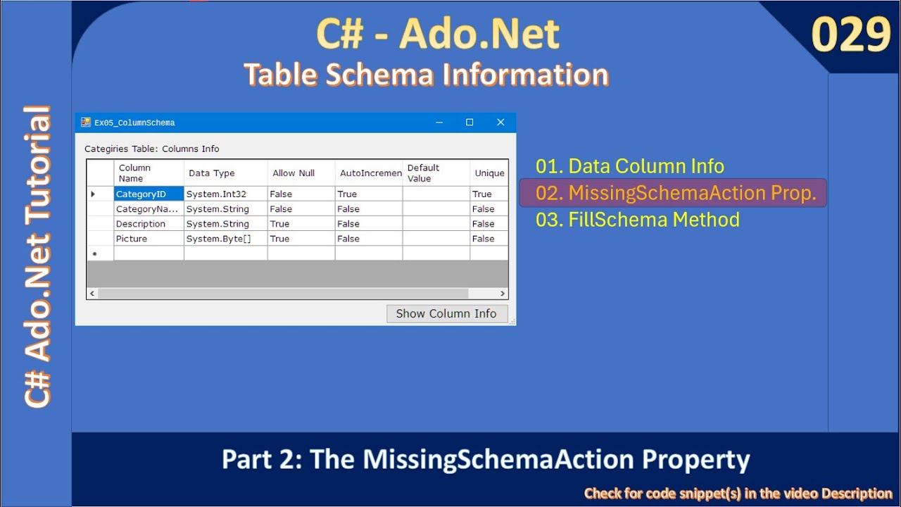 Table Schema Part 2 Missingschemaaction Property Ado Net Tutorial 1982