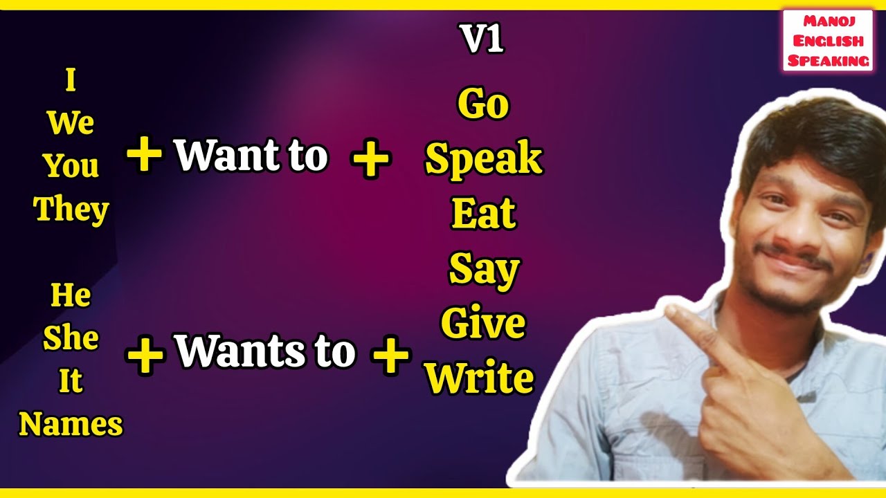 How to use " Want to and wants to " in spoken english || Manoj english ...