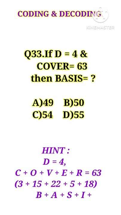 (V-R) CODING & DECODING QUESTION SAMPLES - 38 | Aptitude reasoning ...