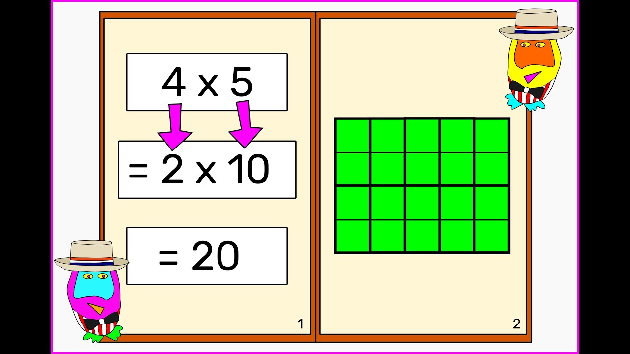 Multiply By 5 Song 2022 Adam Up Maths YouTube Multiply By 5 Song 2022 Adam Up Maths YouTube