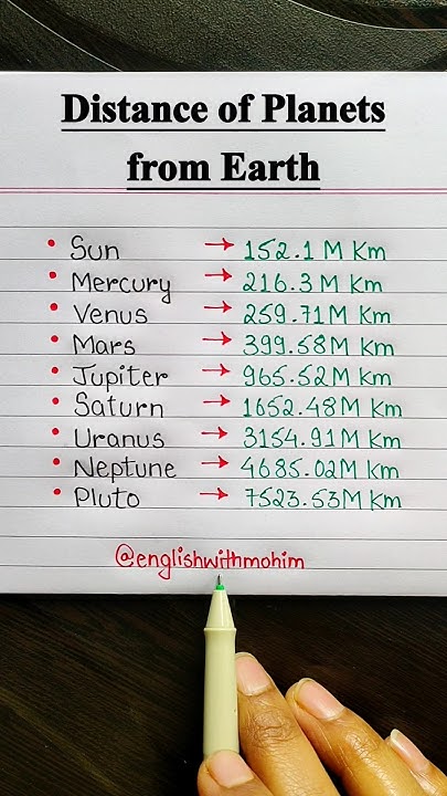 Distance of planets from Earth 🌎 #english #learnonline #solarsystem # ...