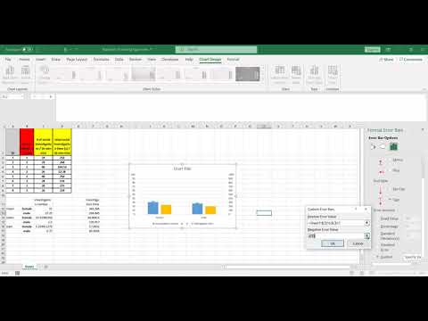 How to make bar graphs with two y axes in Excel