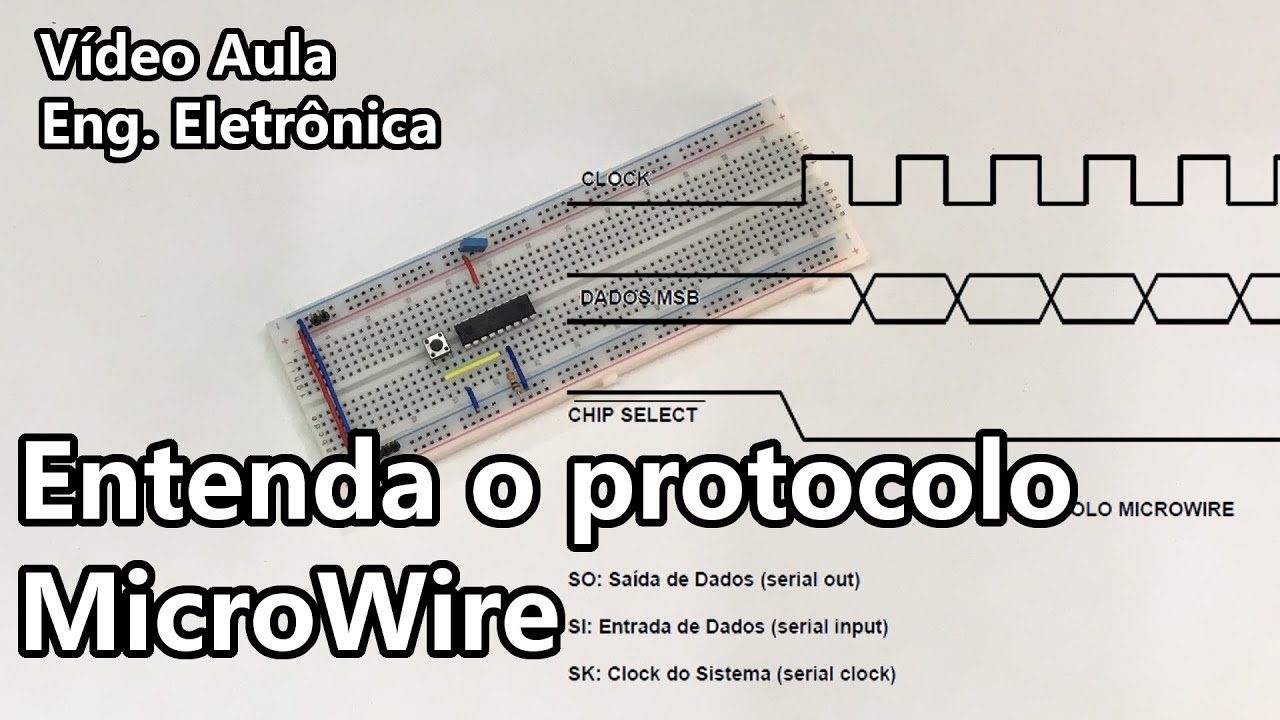 ENTENDA O PROTOCOLO MICROWIRE | Vídeo Aula #261 - YouTube