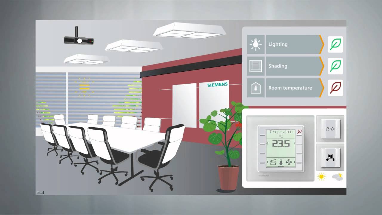 Desigo Total Room Automation - Energy efficiency and reduced life cycle ...