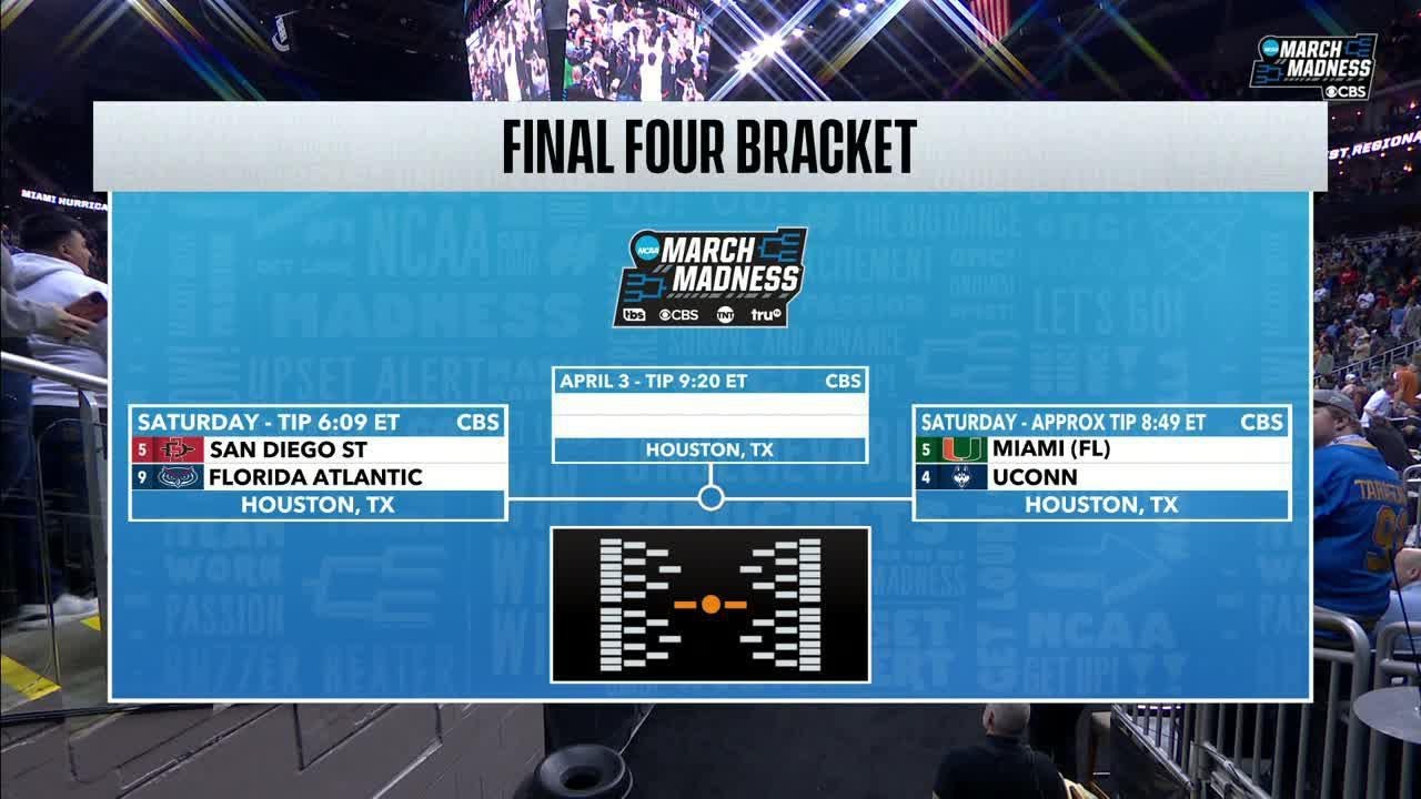 March Madness Final 4 - YouTube