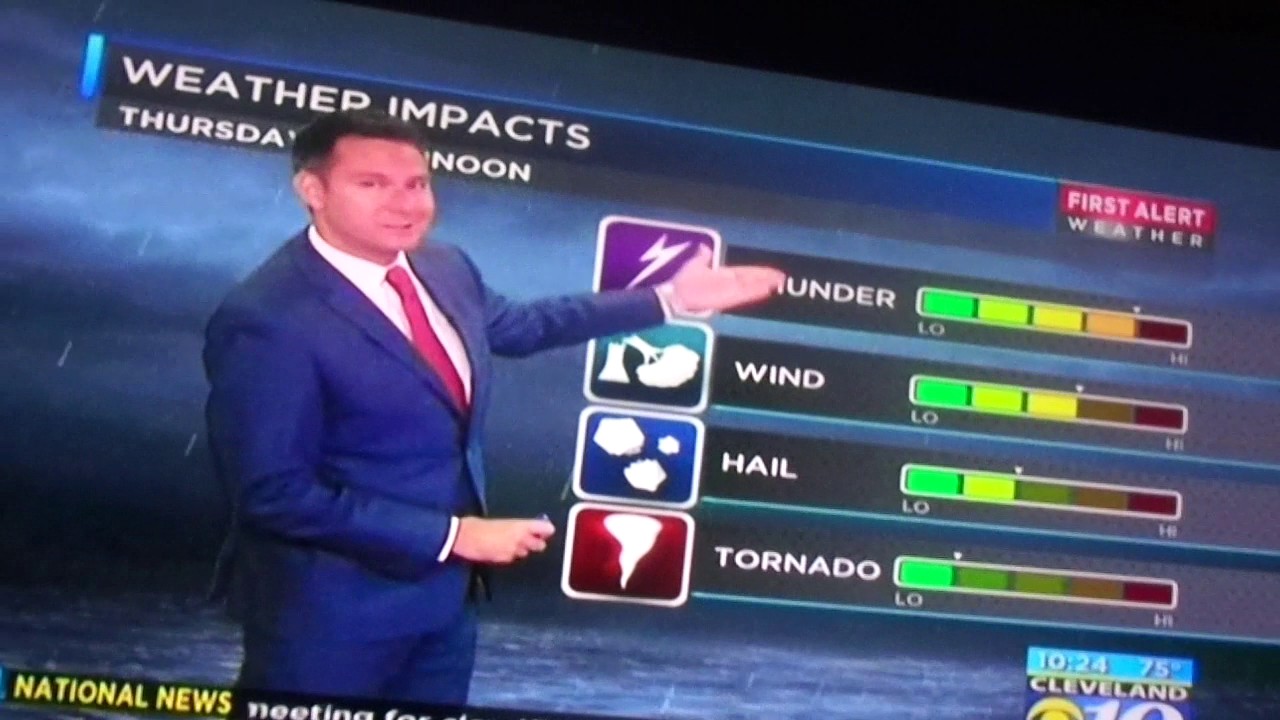 Jason Nicholas on 19 news Cleveland - YouTube