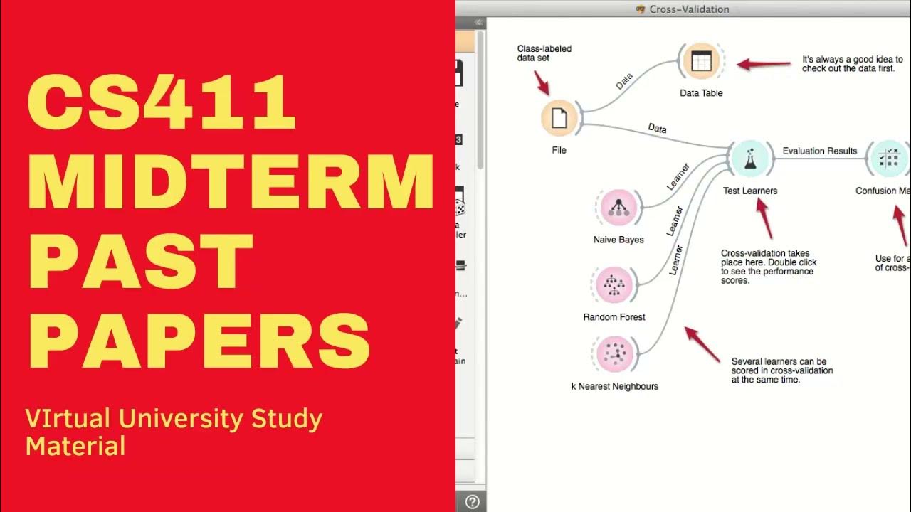 CS411 Midterm Past Papers - YouTube