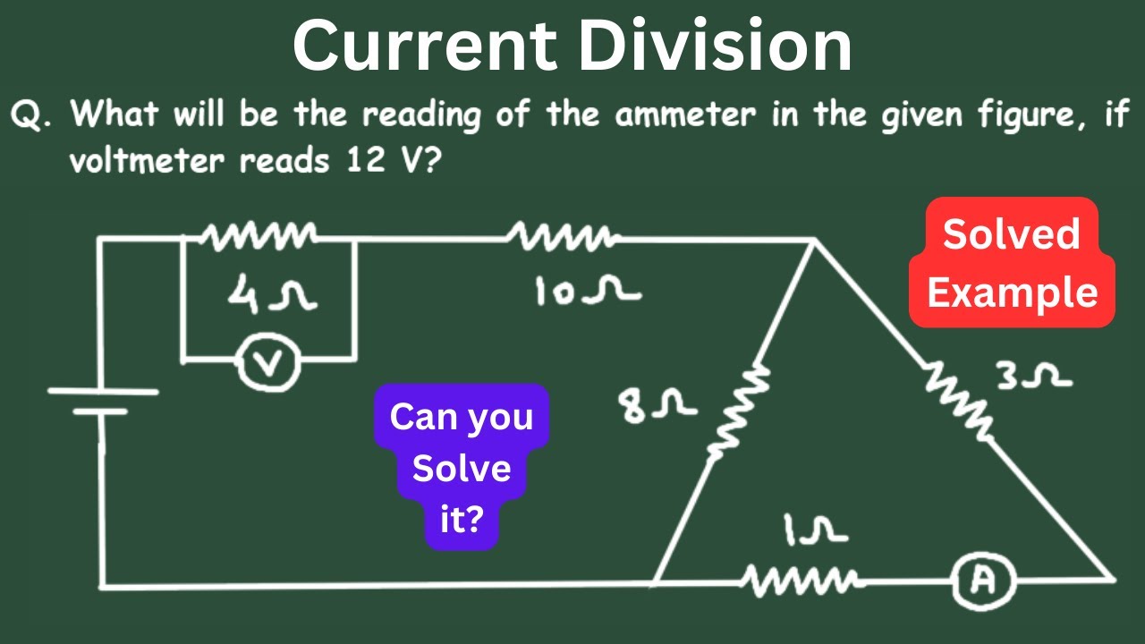 What will be the reading of the ammeter in the given figure, if ...