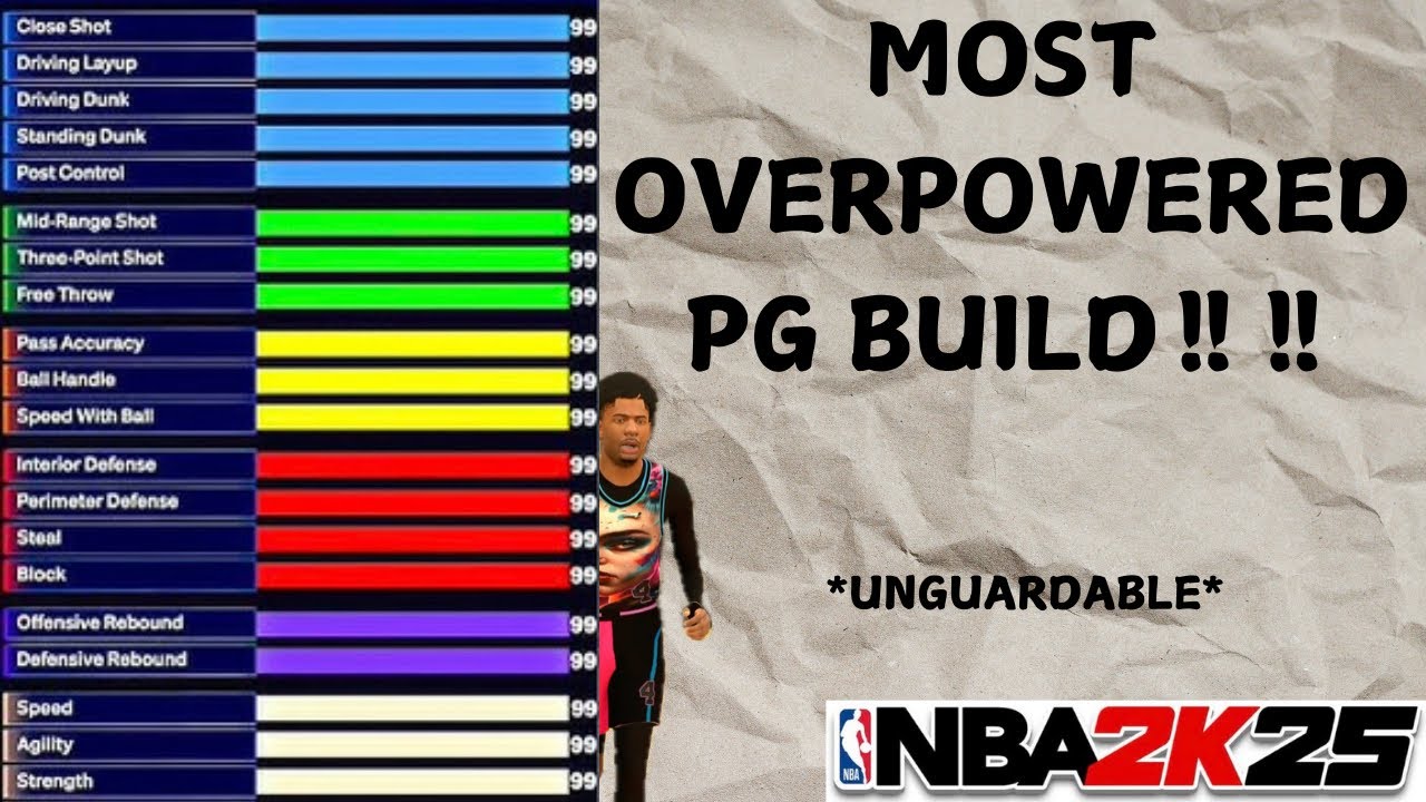 BEST PG BUILD IN NBA 2K25 *BEST JUMPSHOT AND SIGS* - YouTube