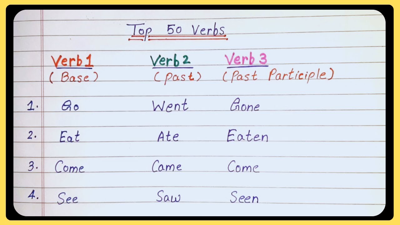 Verb1 Verb2 Verb3 in English |verb forms|verb forms in english | Verb1 ...