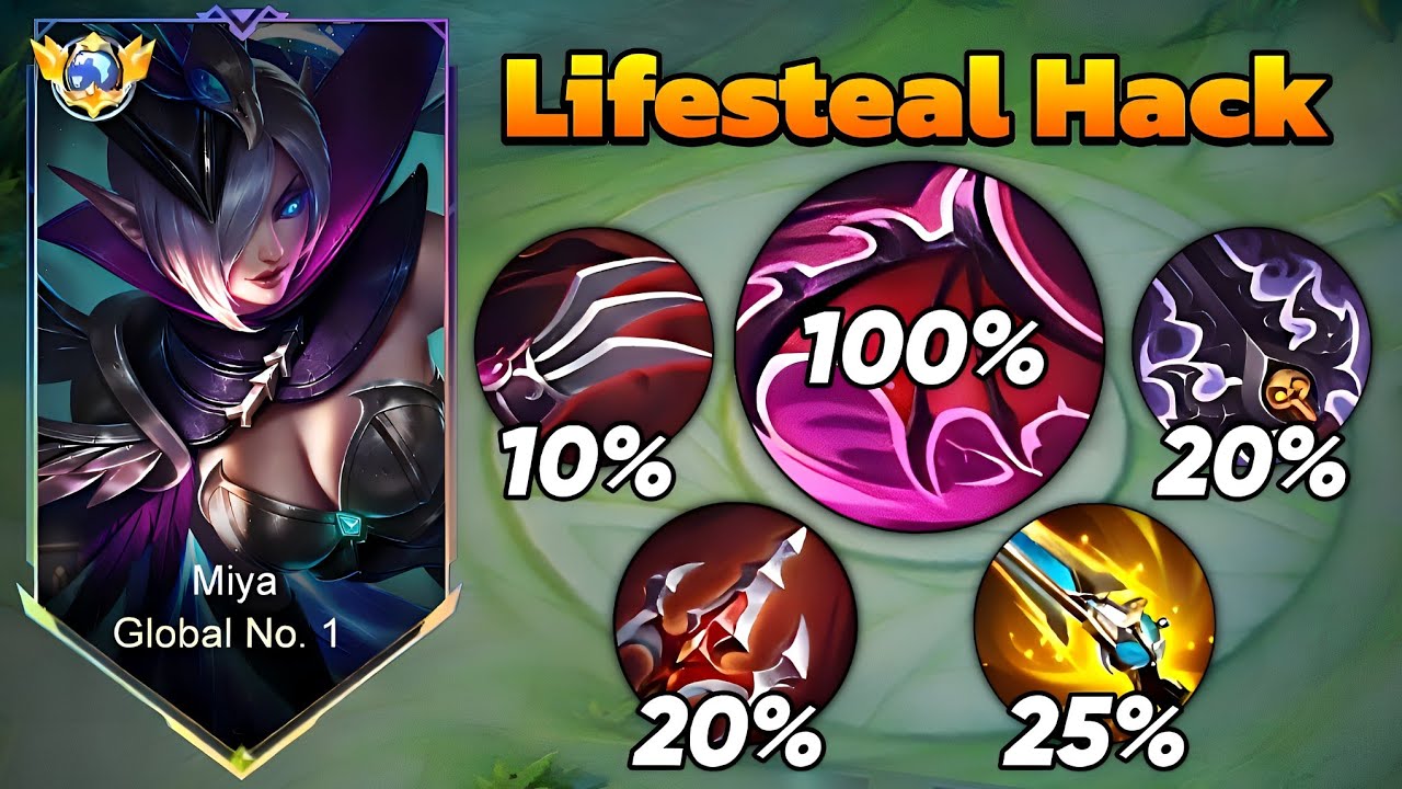NEW HACK!! MIYA K. LIFA FULL LIFESTEAL BUILD 2024! (INSANE REGEN💀 ...