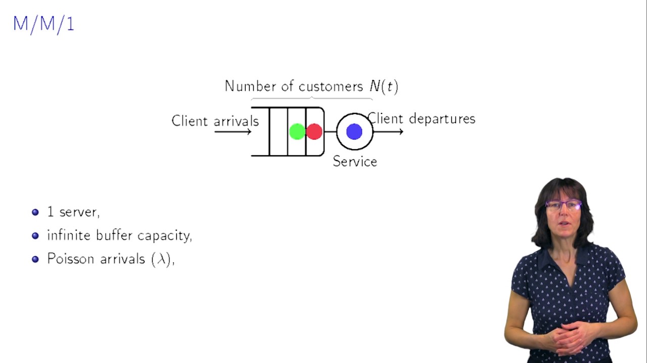 week 4 video 1 - YouTube