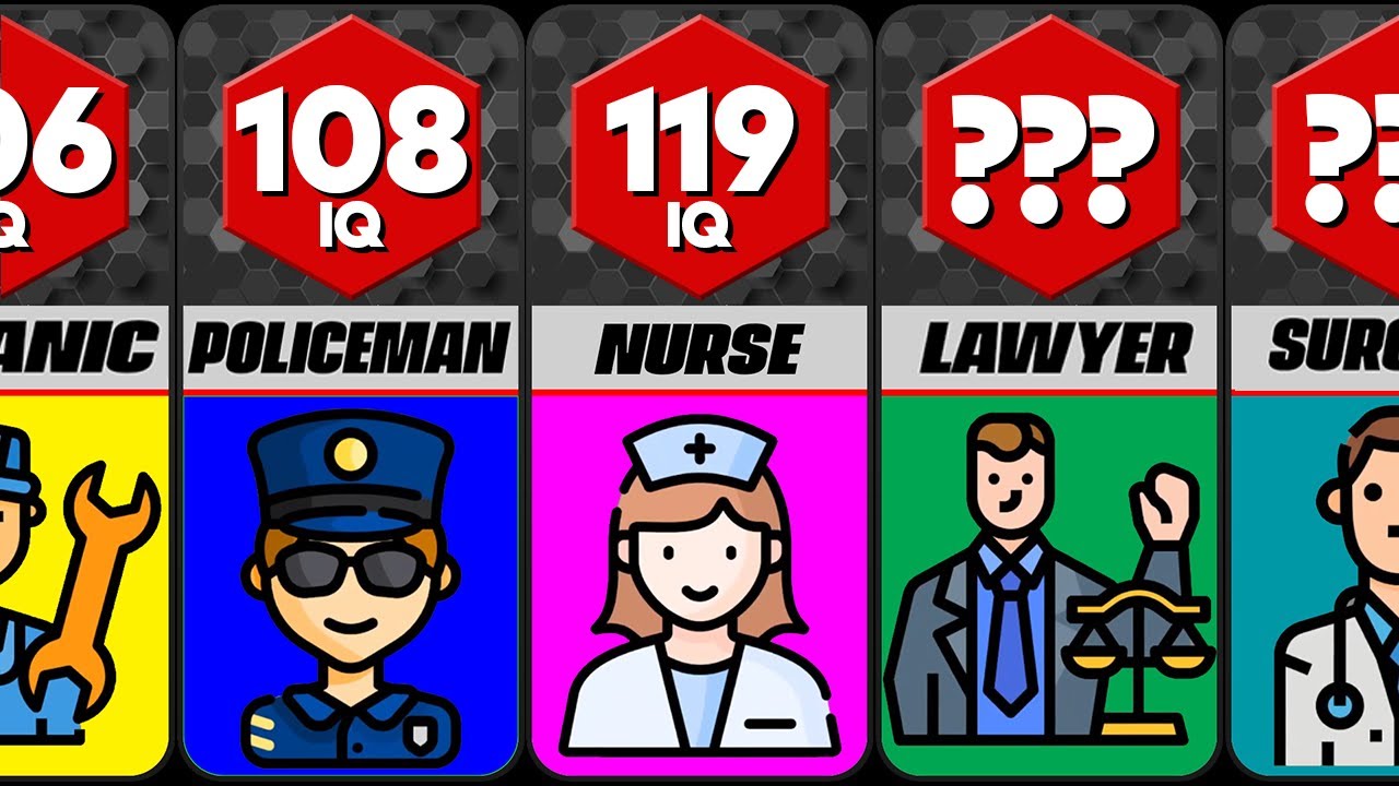 Jobs Ranked by IQ - IQ Comparison - YouTube
