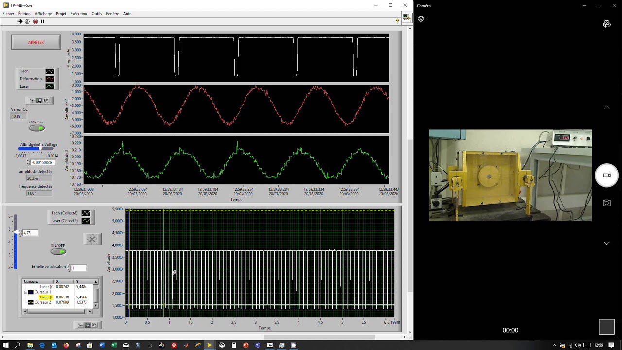 TP MB 04 Sweep test description - YouTube