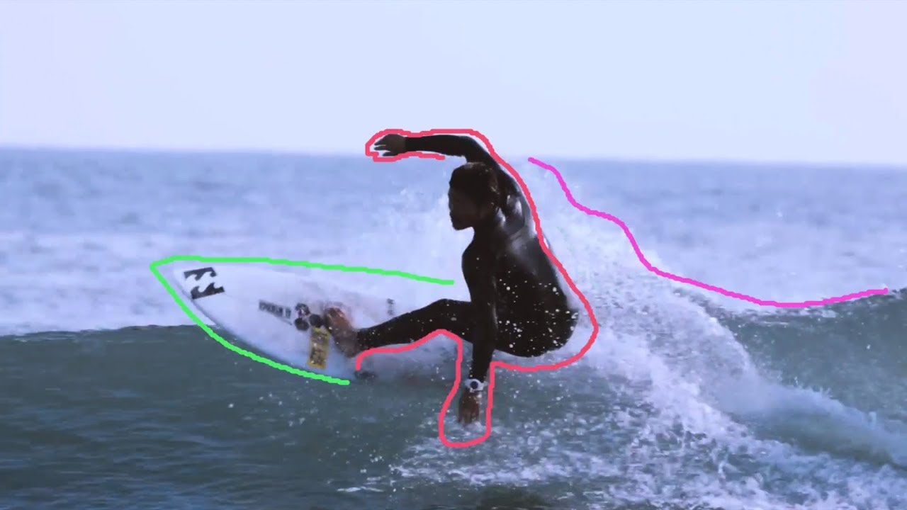 Surfing At Olympics｜Motion Graphics Work｜BYND - YouTube