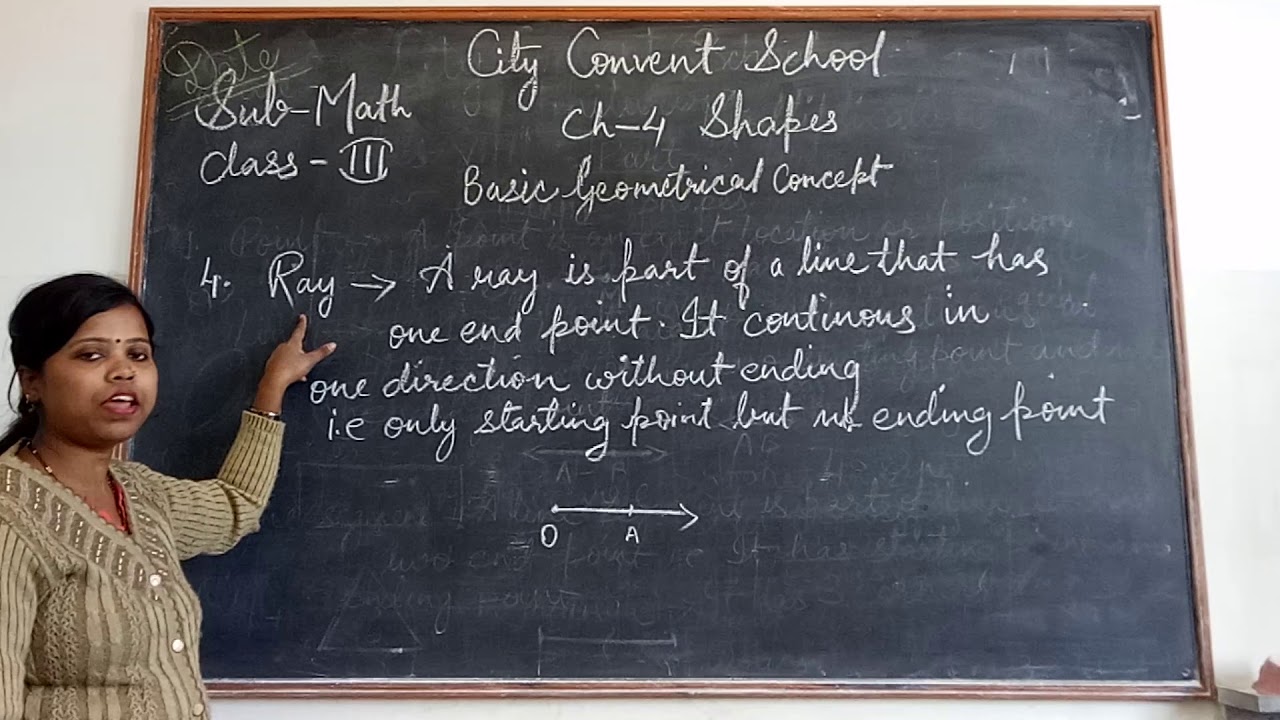 Class-3 Sub- Math Topic- Part 2 of Ch- 4 ( Shapes ) - YouTube
