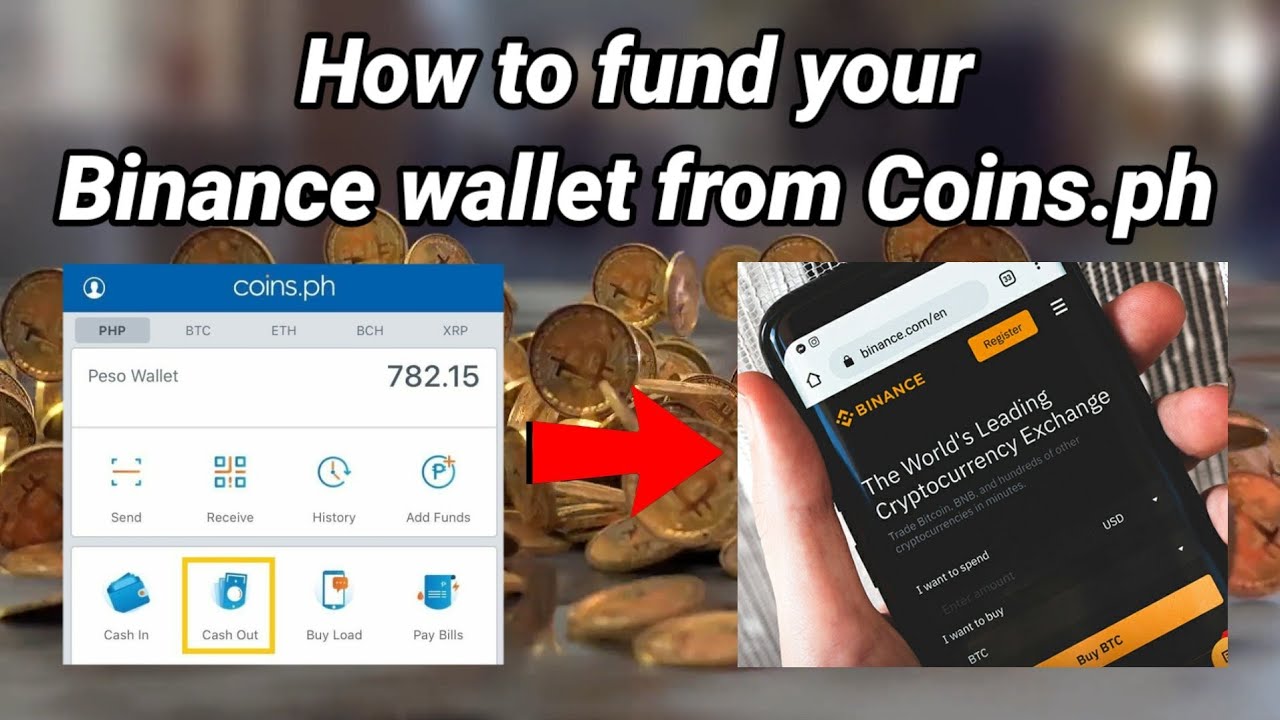 Binance deposit thru Coins.ph | Fund Binance from Coins.ph | Crypto ...