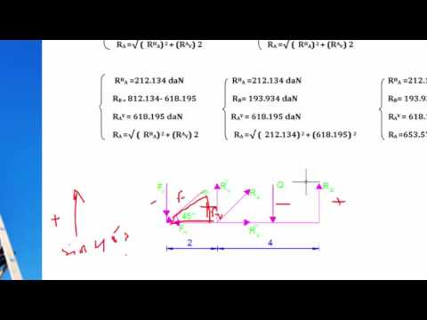 RDM EXERCICE N°7 - YouTube