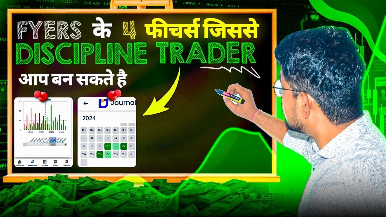 Fyers Trading Platform Review in Hindi | Fyers के चार ऐसे फीचर्स को बना देंगे आपको Discipline ...