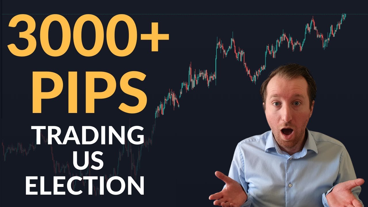 Trading the US election 2020 | How did it go? - YouTube
