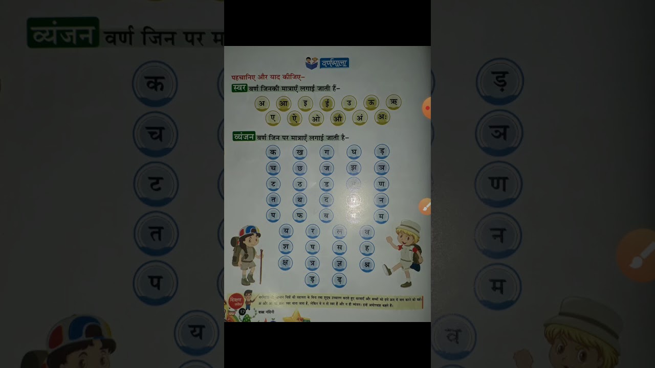 Class LKG Hindi part 3 word Mala - YouTube
