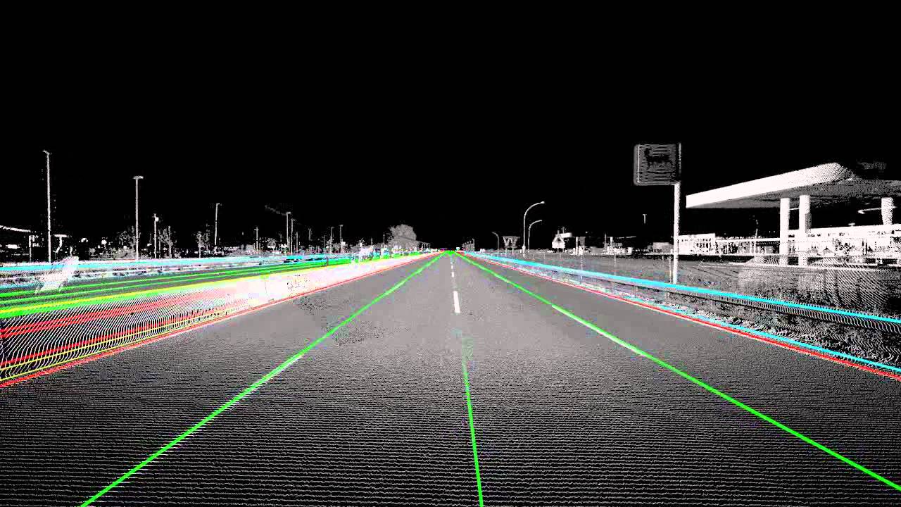 A8 Highway Point Cloud - YouTube