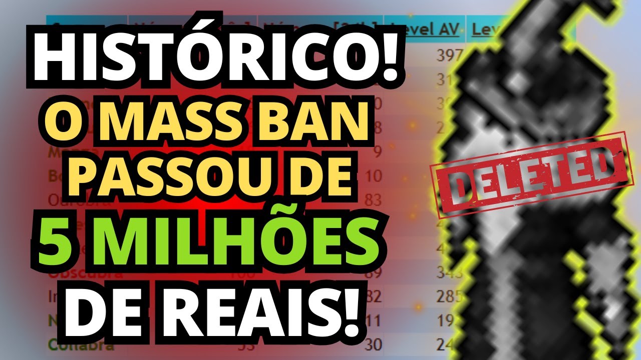 O MASS BAN DO TIBIA FOI MT MAIOR QUE PENSAVAMOS - YouTube