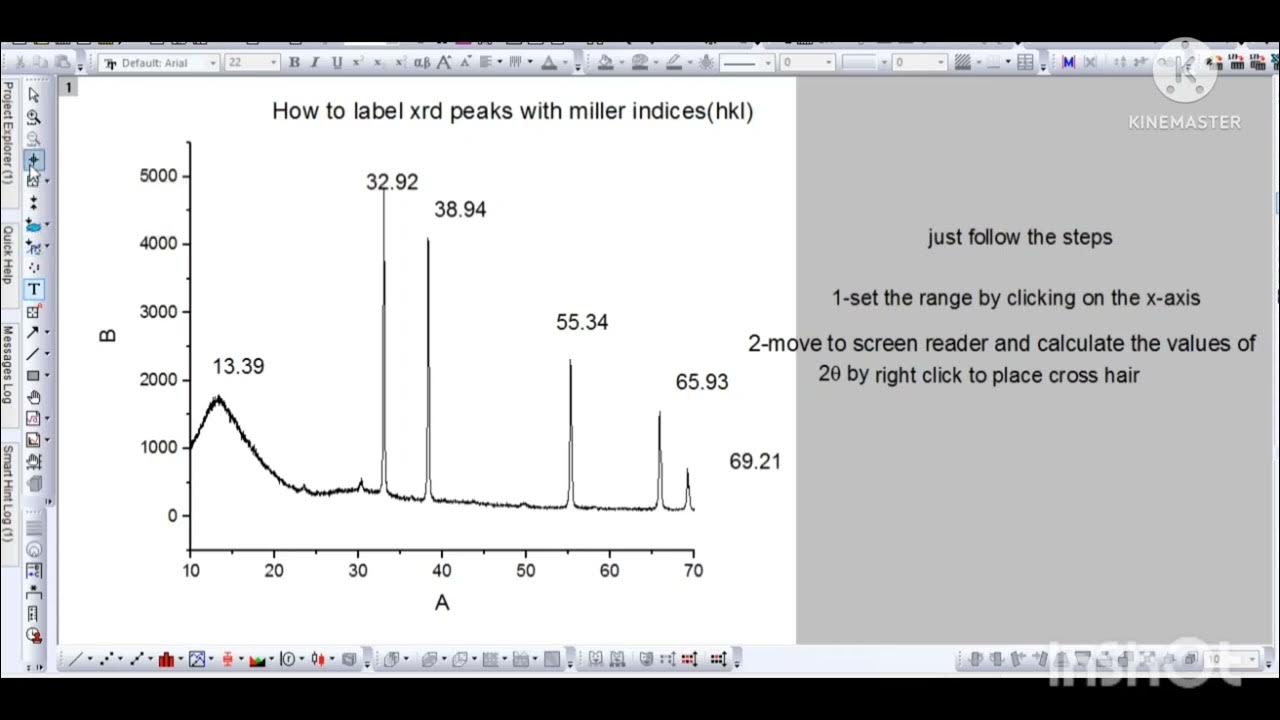 How to calculate miller indices(hkl) values manually - YouTube