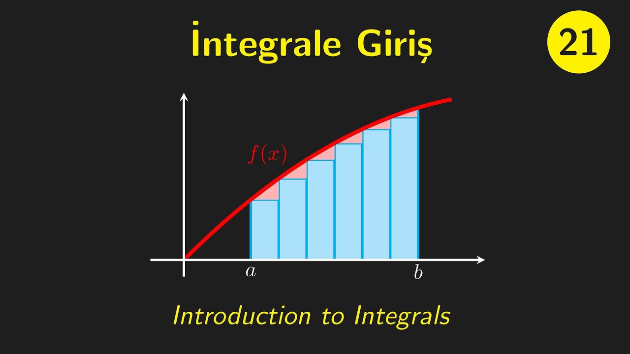İntegrale Giriş (Introduction to Integrals) - YouTube