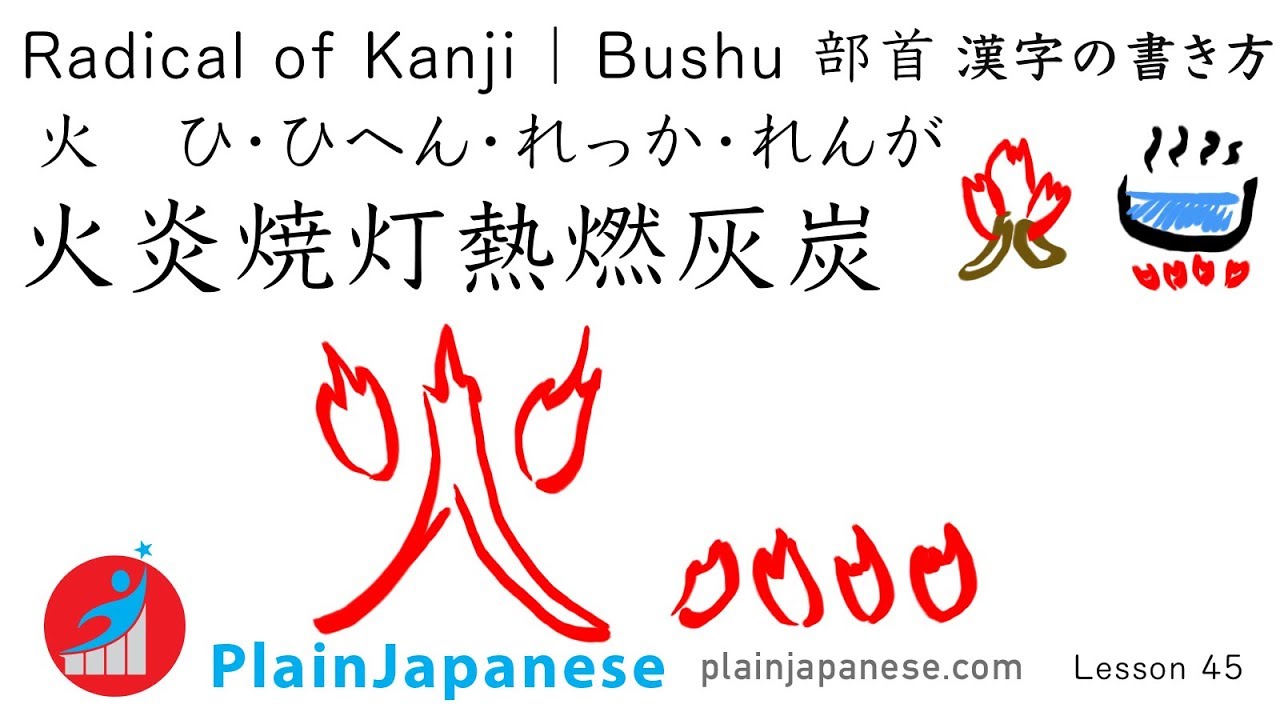 Kanji Radicals Bushu 部首 - Hi, Hi-hen, Rekka, Renga, | How to write ...