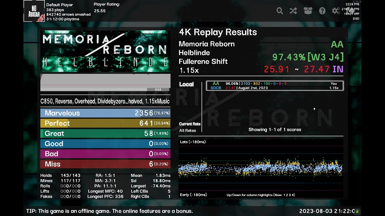 [Etterna] Memoria Reborn 1.15x [MSD 25.91] 97.43% (J4) - YouTube