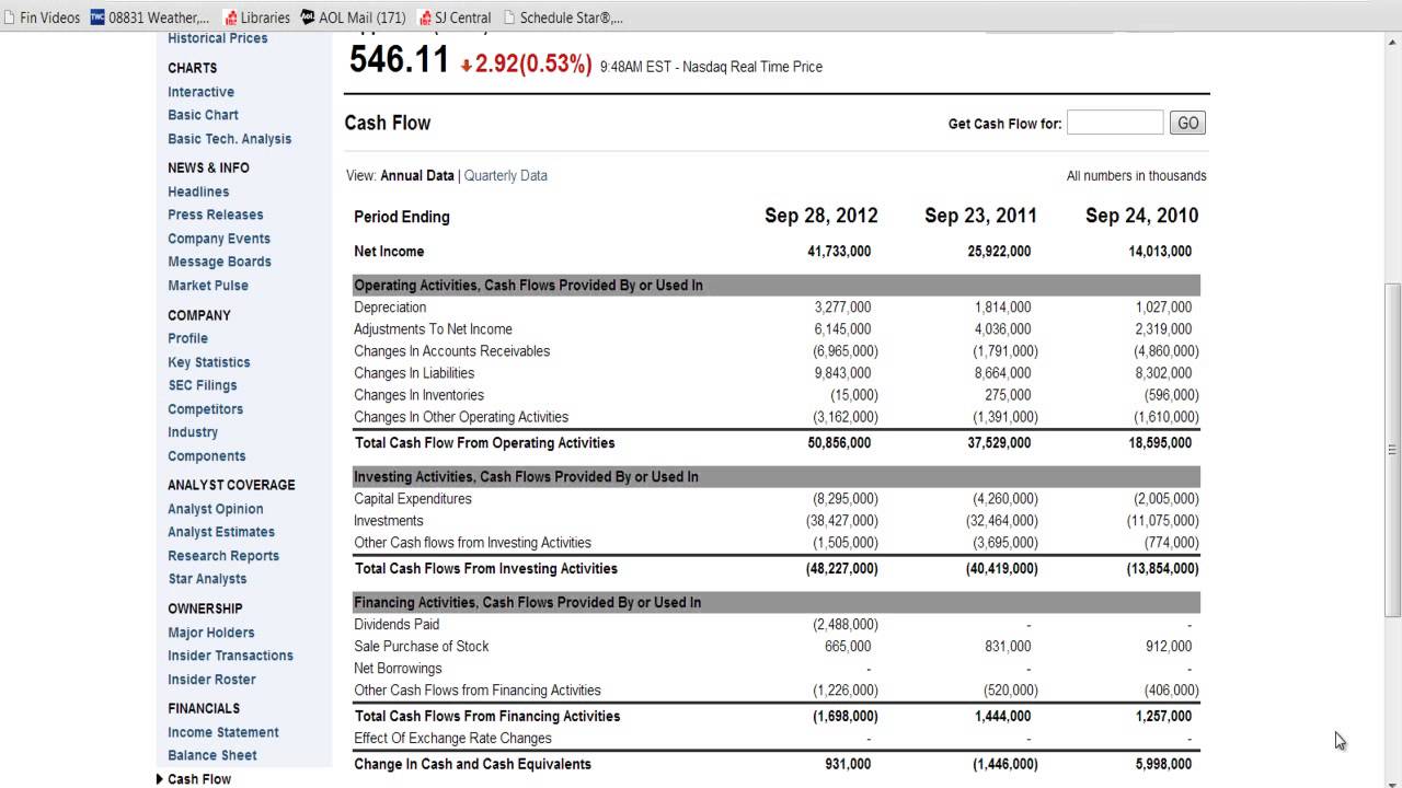 Statement of Cash Flows - YouTube