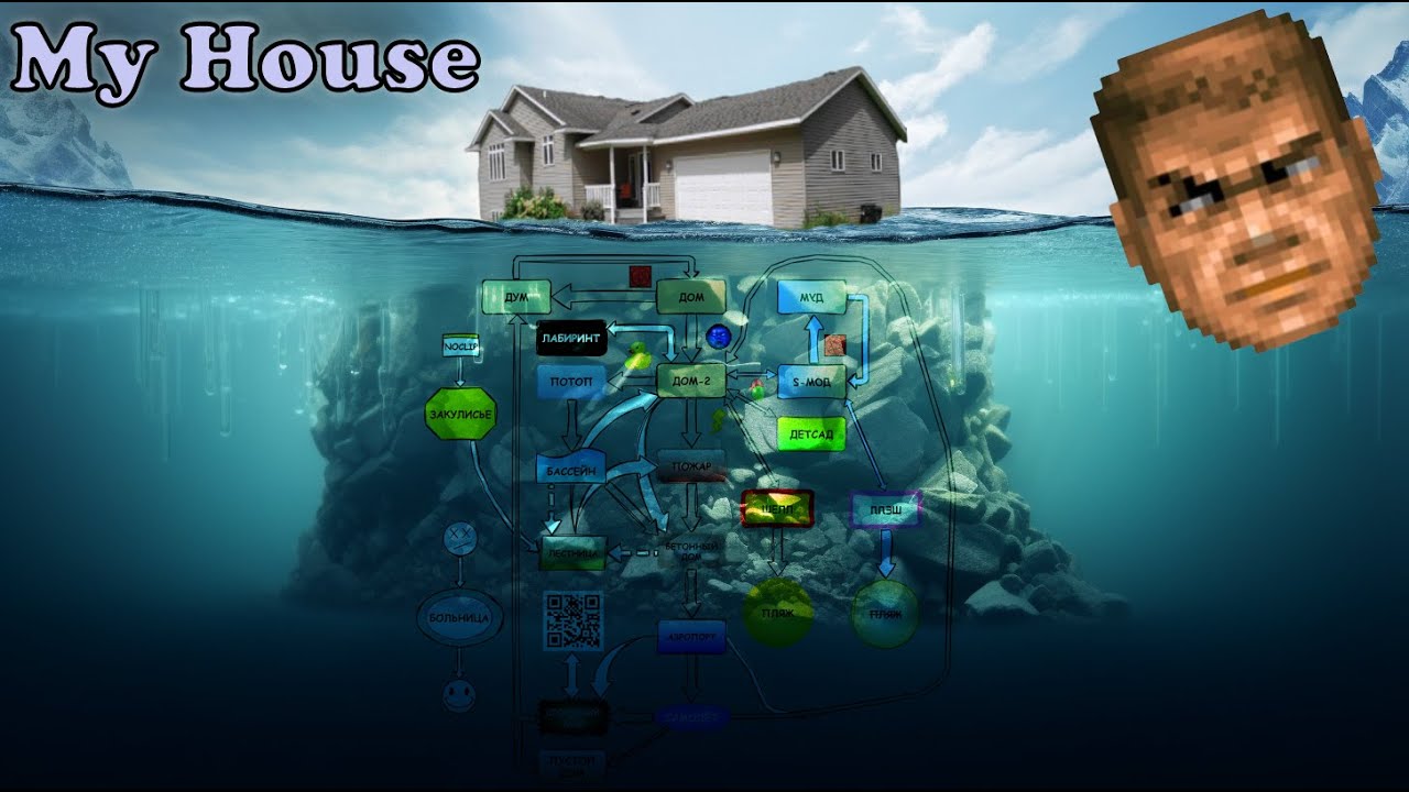 ВЫПУСТИТЕ МЕНЯ ОТСЮДА MyHouse.wad (прохождение) - YouTube