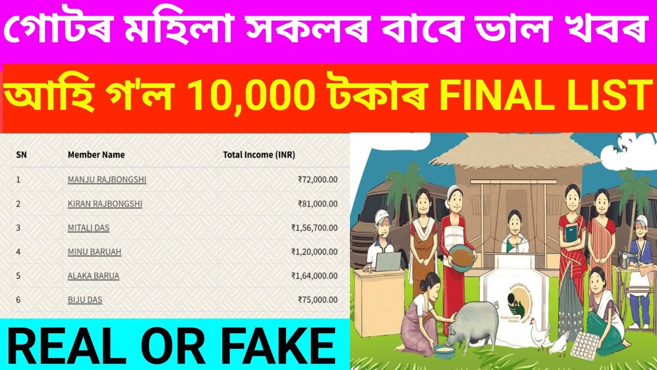 Self help group New list Update. How to check Self help group New list ...