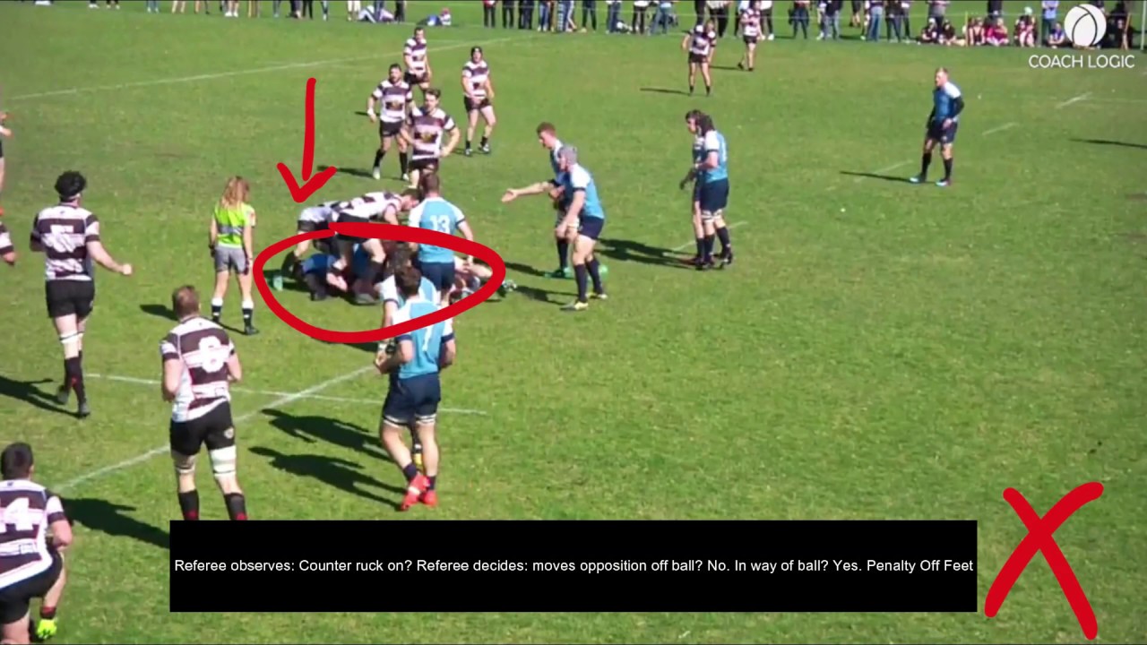 Key Focus Areas: Cleanout & Counter Ruck - YouTube