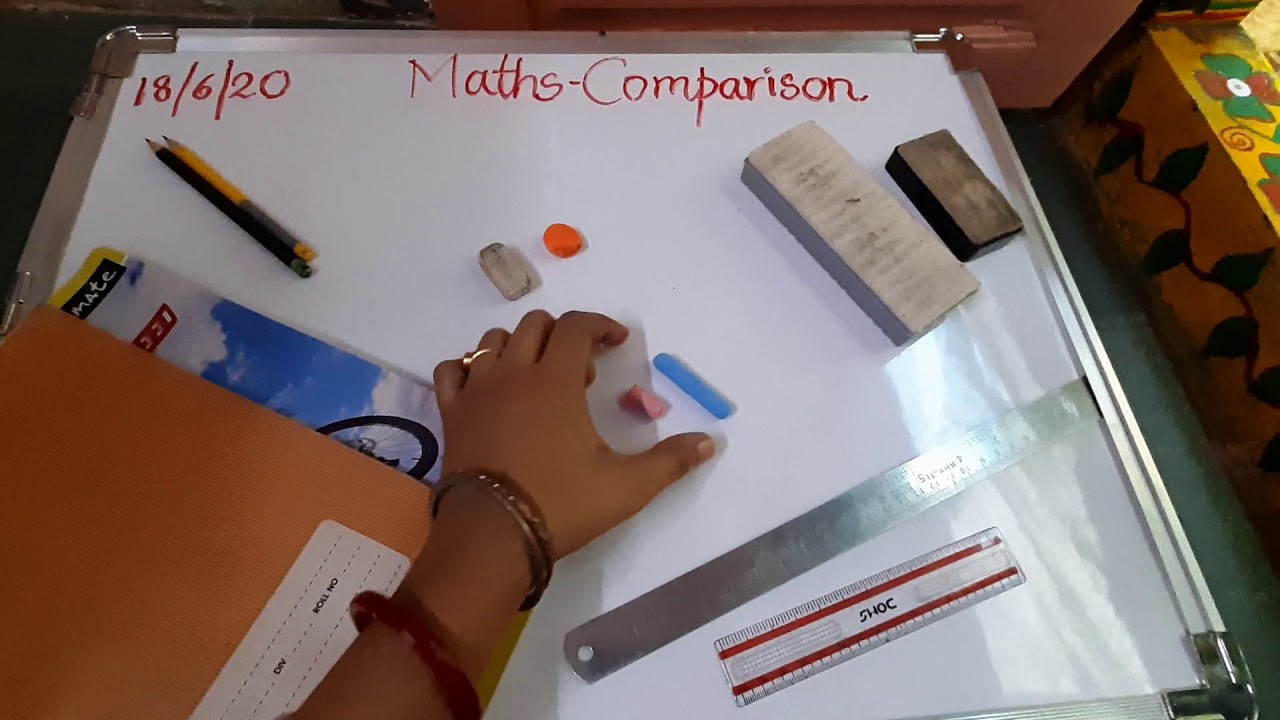 Mathematics - One and Many - YouTube