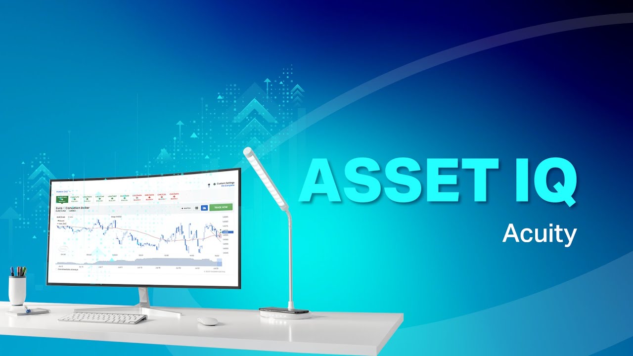 TMGM | Asset IQ | Platform Guide | Acuity - YouTube
