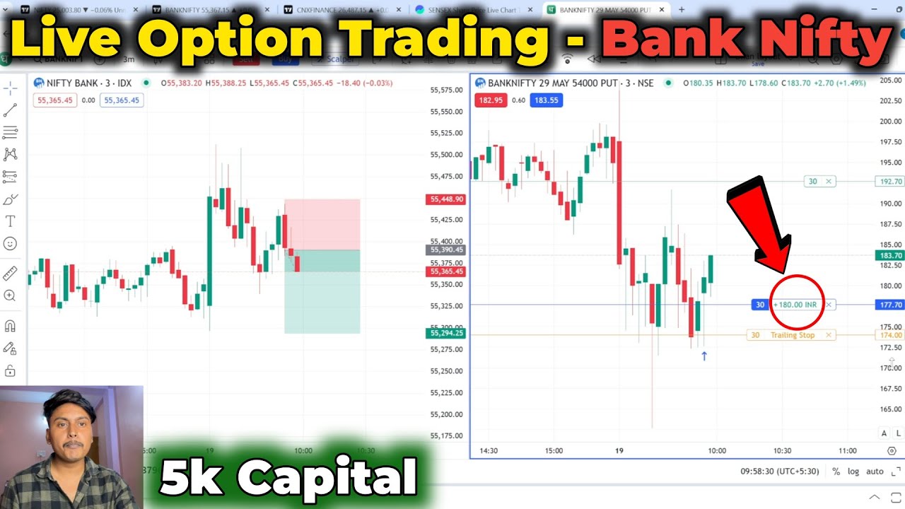 Using 5k Capital For Option Trading | 🔴Live Option Trading For Beginner ...