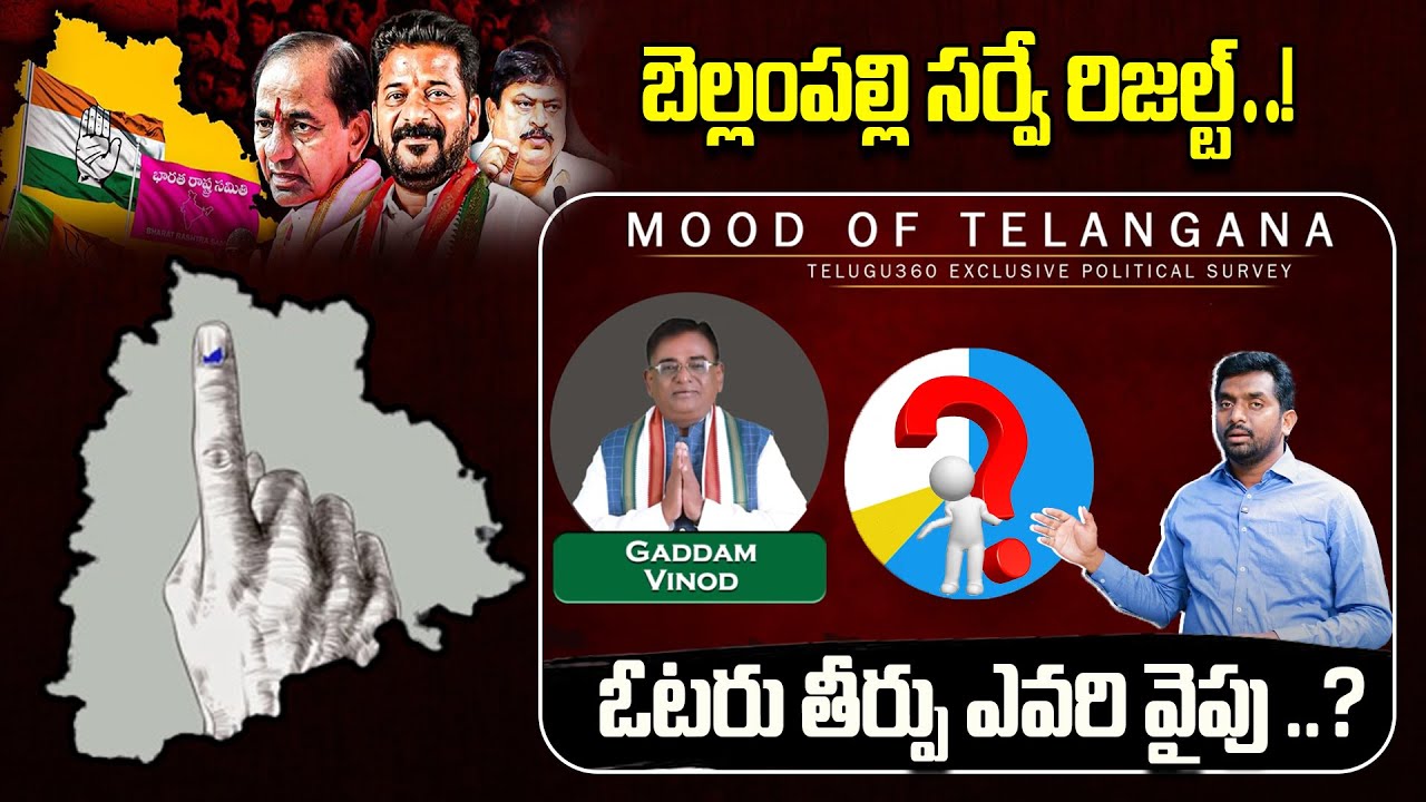 Bellampalle Election Survey 2025 | Mood Of Telangana | Telugu360 - YouTube