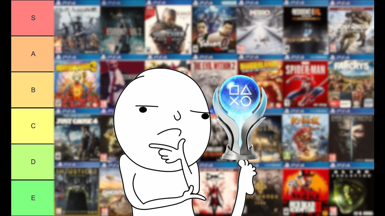 Ranking EVERY Game I PLATINUMED In 2025 - YouTube
