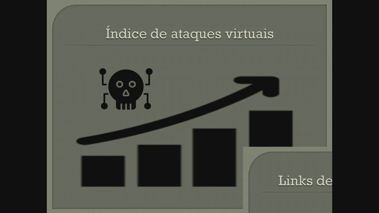Video SI - YouTube