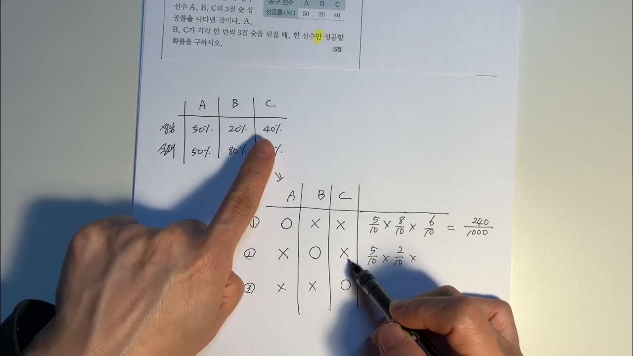 [중2-2] 일품_119쪽_실전_Lev2_#19 - YouTube